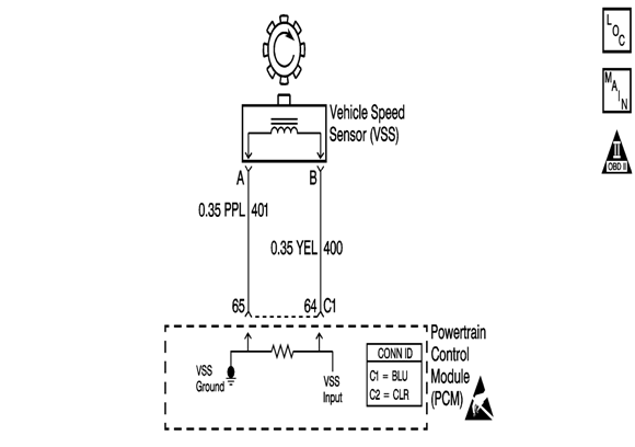 DTC P0502 Vehicle Speed Sensor (VSS) Circuit Low Input 3
